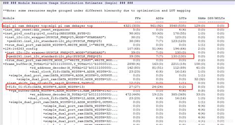 易灵思fpga 报告总结篇 fpga资源使用报告 csdn博客