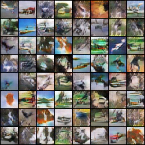 GitHub Sanghoon Prediction Gan PyTorch Impl Of Prediction Optimizer To Stabilize GAN Training