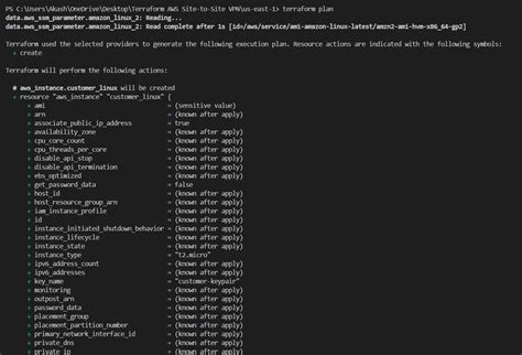 Setting Up Aws Site To Site Vpn Using Terraform