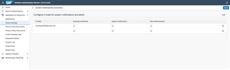 Getting Started With Sap Cloud Identity Service Sap Community