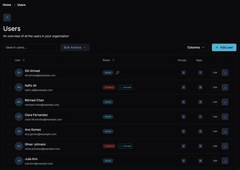 User Management Shiftcontrol Documentation