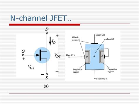 Jfet Junction Field Effect Transistor Introduction Fet O