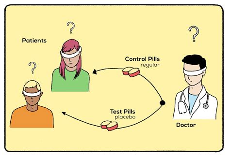 Experimenter Bias Definition Examples Practical Psychology