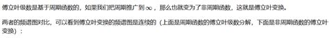 Matlab常用函数之傅里叶变换and傅里叶级数and频谱分析（1）matlab画傅里叶级数 Csdn博客
