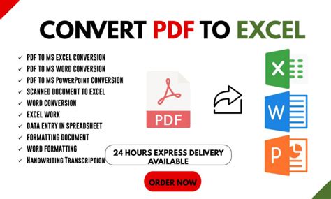Perfectly Convert Pdf To Word Jpeg Png Excel Powerpoint By