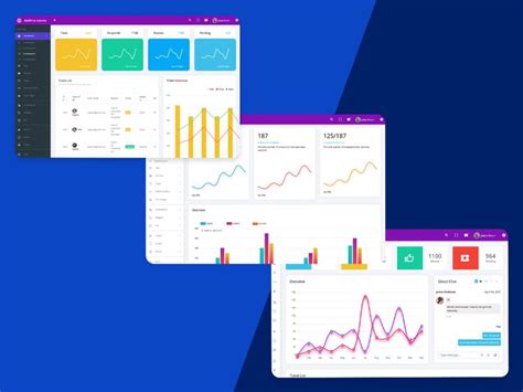 Soft Pro Responsive Admin Template Dashboard Template Templates Website Design