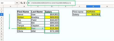 Case Sensitive Lookup In Libreoffice With Examples Libreofficehelp