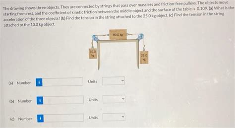 solved the drawing shows three objects they are connected