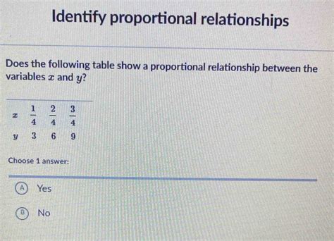 Solved Identify Proportional Relationships Does The Following Table Show A Proportional