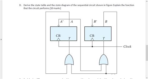 [solved] derive the state table and the state diagram of the sequential course hero