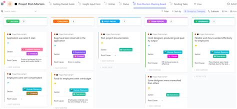 Comment réussir l analyse rétrospective d un projet étapes avantages