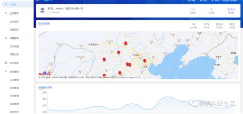 毕业设计源码之基于spring cloud vue的冷链物流设备监控系统 开源的冷链物联管理系统 csdn博客