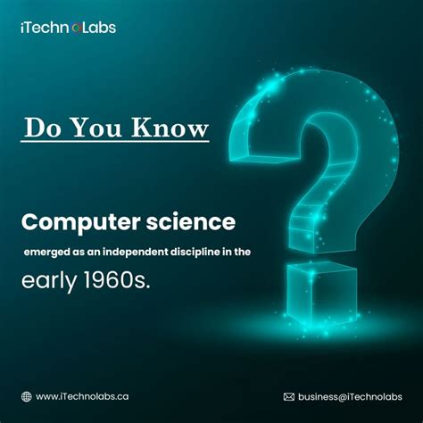 Itechnolabs Inc On Linkedin Itechnolabs Computerscience
