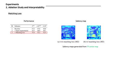 Towards Light Weight And Real Time Line Segment Detection Ppt