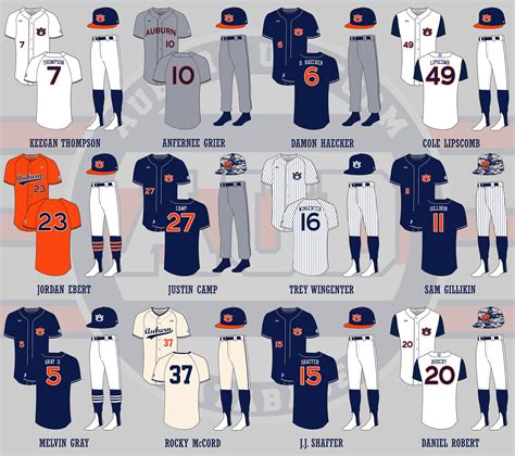 Auburn Tigers Baseball Uniforms Auburn Uniform Database