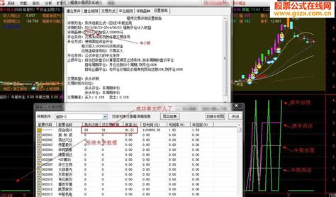 拼出来的选股公式，成功率还行，有待检验！ 通达信公式 公式指标平台