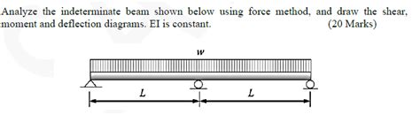 Analyze The Indeterminate Beam Shown Below StudyX
