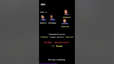 Bubble Sort Explained In 60 Seconds ⚡ Hindi Youtube