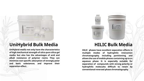 Chromatography Resin China