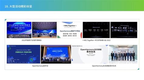 Openharmony