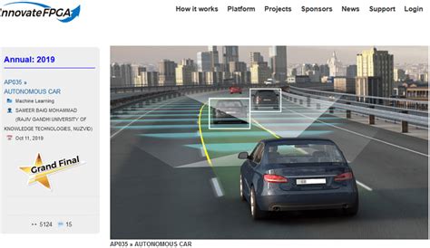 Innovate Fpga China Science And Technology Ketto