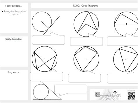Circle Theorems Teaching Resources