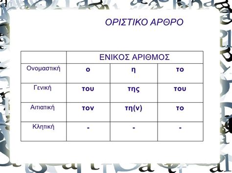 γραμματική οριστικά και αόριστα άρθρα Learn Greek Greek Language