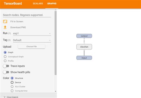 在pytorch下使用tensorboardx（win10谷歌浏览器jupyter Notebook） 月下晓 博客园