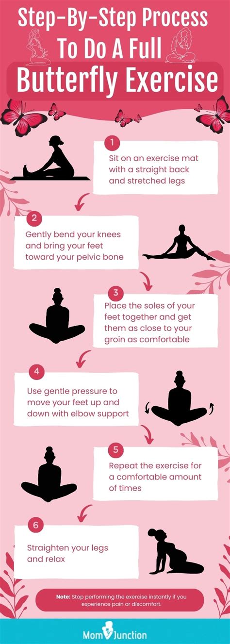 Master The Ultimate Butterfly Exercise For A Strong Pregnancy Journey