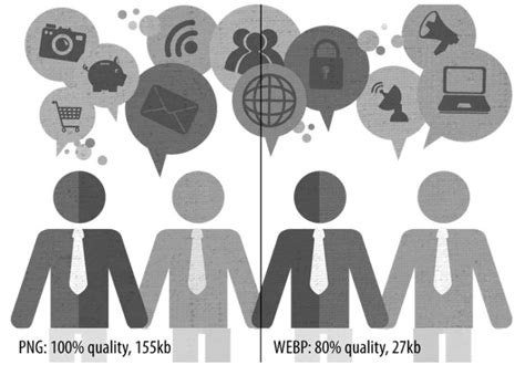 Все картинки сохраняются в формате Webp почему браузер так делает — МирДоступа
