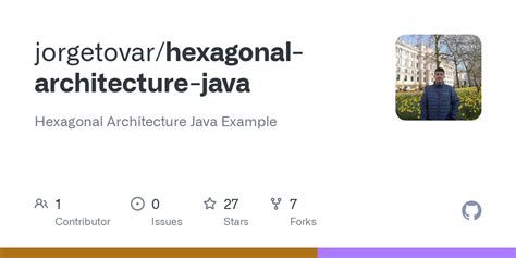Github Jorgetovar Hexagonal Architecture Java Hexagonal Architecture Java Example