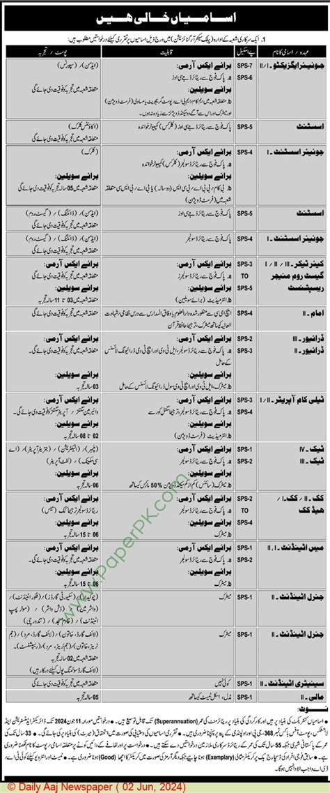 Driver Jobs In Rawalpindi At Gov Public Sector Organization Govt On