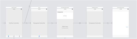 Tabbarcontroller Navigationcontroller