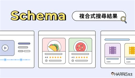 Seo Google Schema Harris