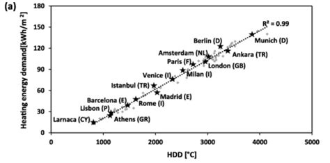 Methodology Alphageo Public Docs