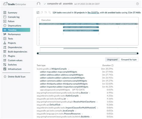 jmix build performance support jmix