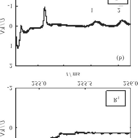 Induced Voltages Of Return Stroke And Subsequent Continuous Current
