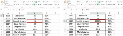 28 Must Know Excel Keyboard Shortcuts Tutorial 2018