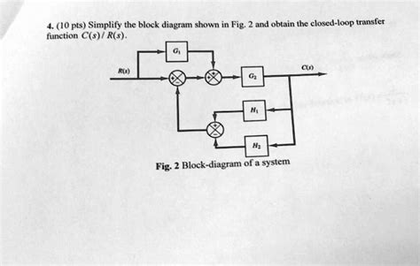 Simplify The Block Diagram Shown In Fig 2 And Obtain The Closed Loop