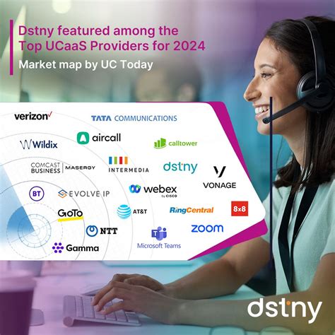 Dstny Be On Linkedin Unifiedcommunications Collaboration Ucaas Innovation Dstny…