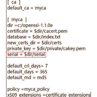 Openssl Conf The Configure File Of OpenSSL Download Scientific Diagram