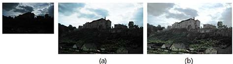 Subjective Quality Comparison The Enhanced Images By A The Method