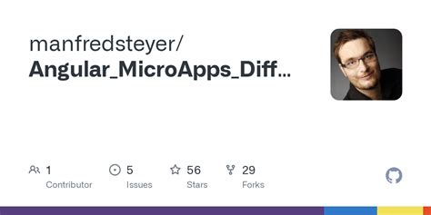 github manfredsteyer angular microapps different technologies