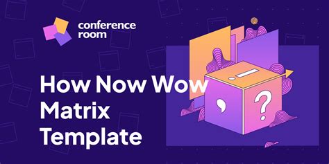 How Now Wow Matrix Template The Conference Room Figma
