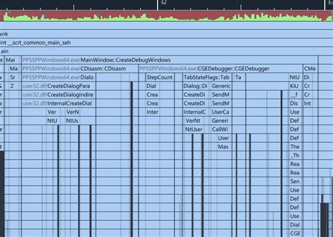 Ppsspp Profiling Notes · Issue 15137 · Hrydgardppsspp · Github