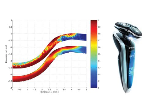 Forming Process Shaver Heads 2 M2i Materials Innovation Institute