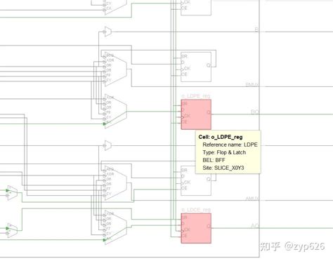 Verilog基础之十五、锁存器实现 知乎