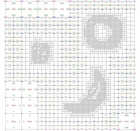 Art Making Through Adaptive Mesh Refinement Algorithms Royal Northern