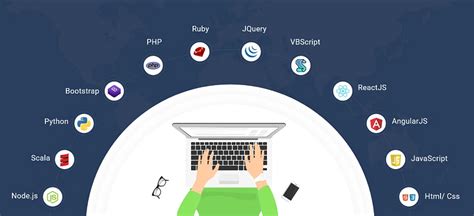 Full Stack разработчик кто это зарплаты как им стать