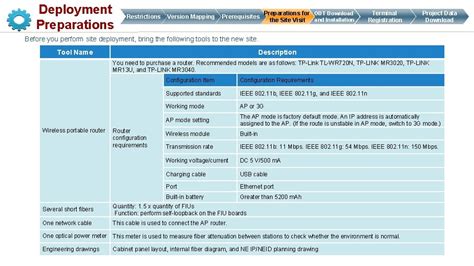 Mobile Phone Odt Operation Guide V 1 0 Mobile Phone Odt Operation Guide V 1 0